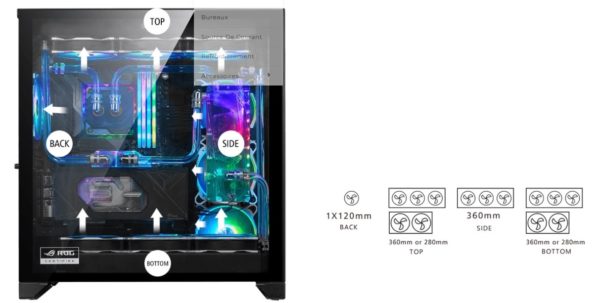 Boîtier LIAN LI DYNAMIC 011D XL-A RoG - infinytech-reunion